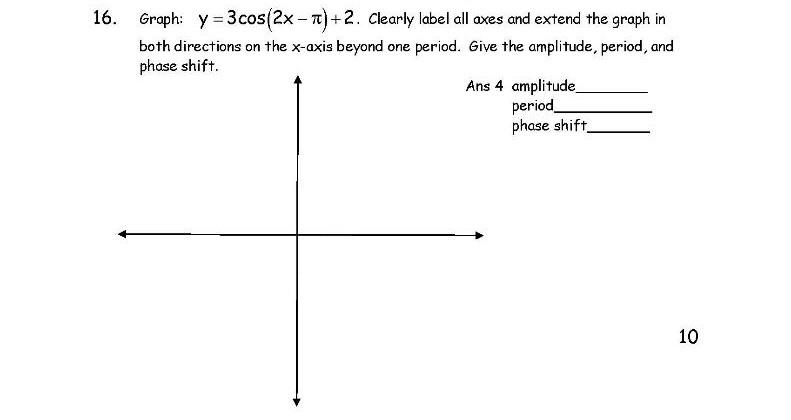 Solved Graph: y = 3 cos(2x – T) +2. Clearly label all axes | Chegg.com
