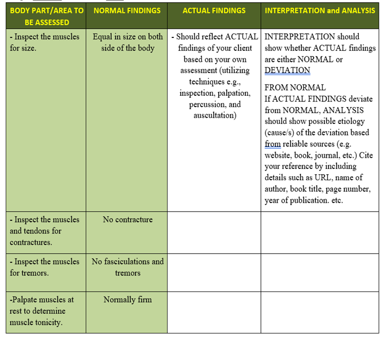 Help me what to write in my ACTUAL FINDINGS | Chegg.com