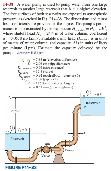 Solved 14-38 A water pump is used to pump water from one | Chegg.com
