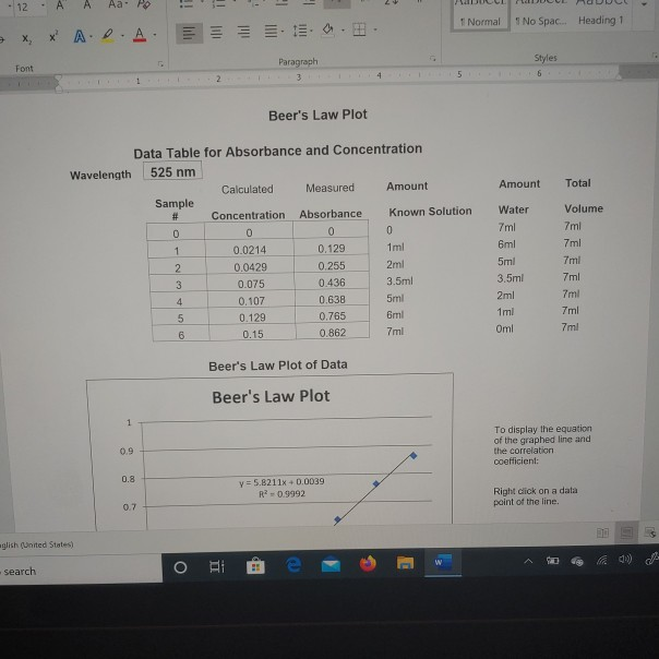 Solved Font Paragraph Styles 11213141516 Huala LIUWm uspicau | Chegg.com