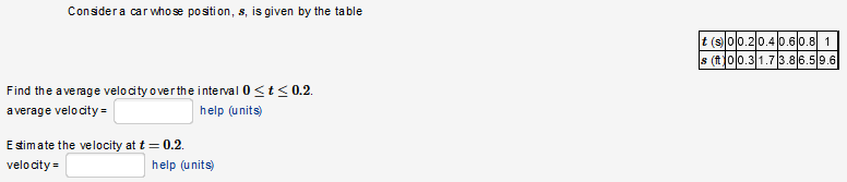 Solved Consider a car whose position, s, ﻿is given by the | Chegg.com