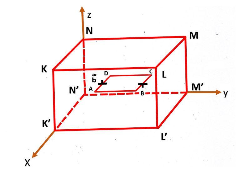 Solved ABCD dislocation loop is marked inside KLMN crystal | Chegg.com