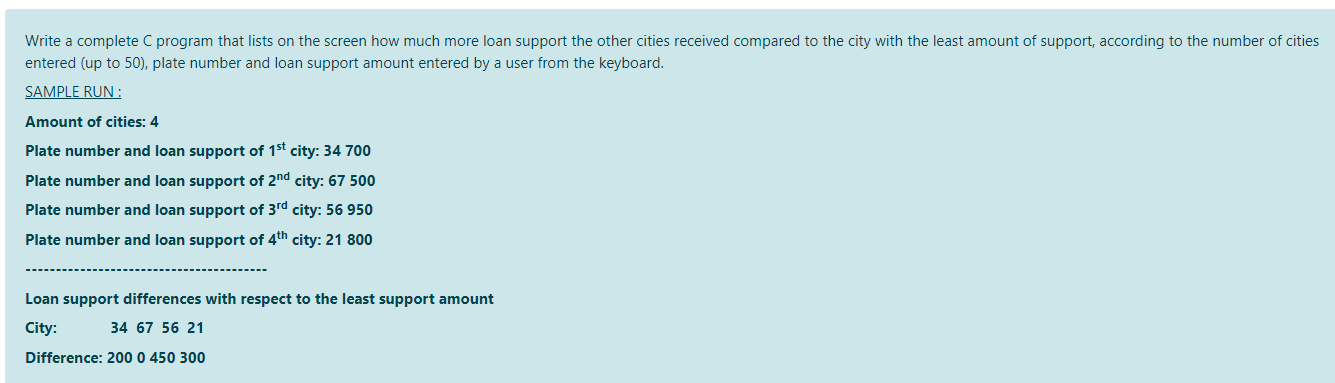 Solved Write a complete C program that lists on the screen | Chegg.com