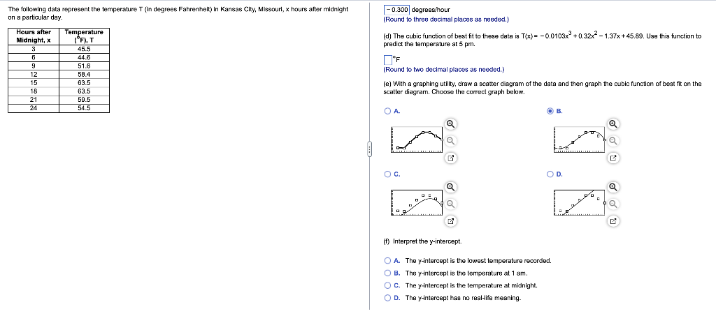 Solved The following data represent the temperature T fin | Chegg.com