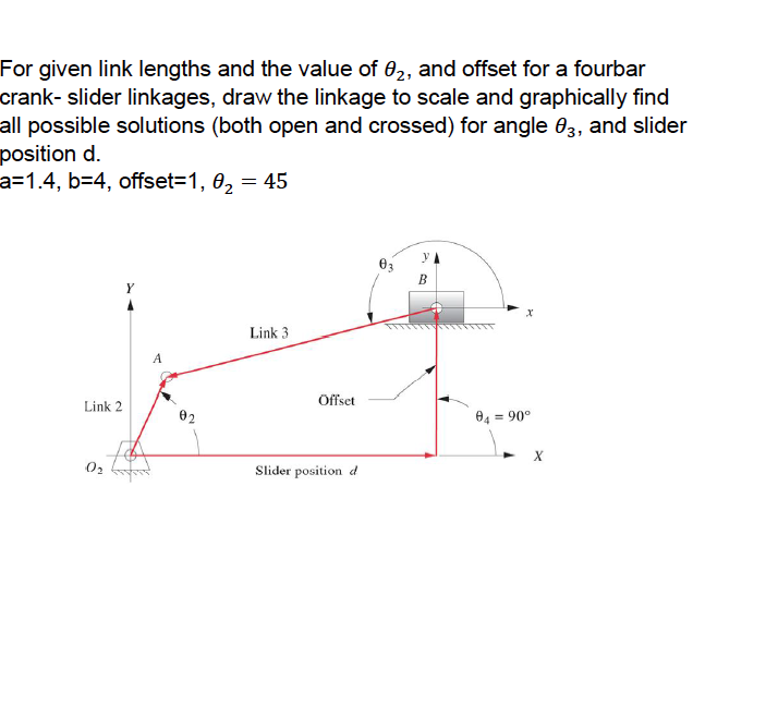 Solved For given link lengths and the value of ?2, and | Chegg.com