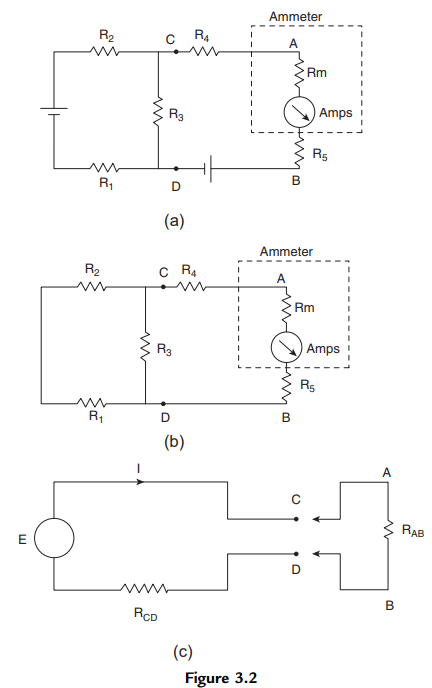3 15 A why Is There A Measurement Error When An
