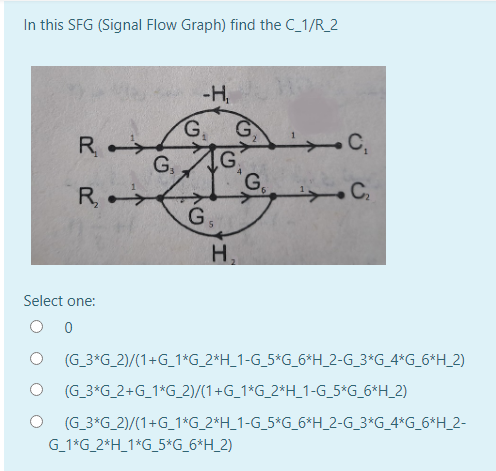 Solved In this SFG (Signal Flow Graph) find the C_1/R_2 | Chegg.com