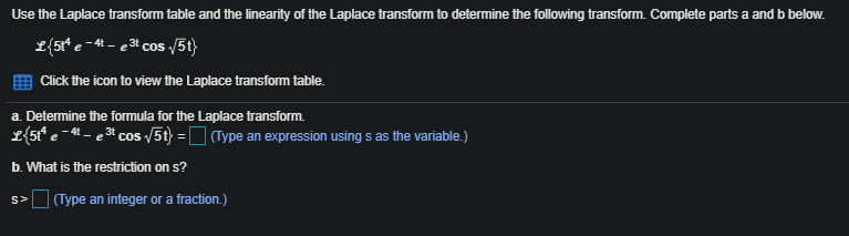Solved Use the Laplace transform table and the linearity of | Chegg.com
