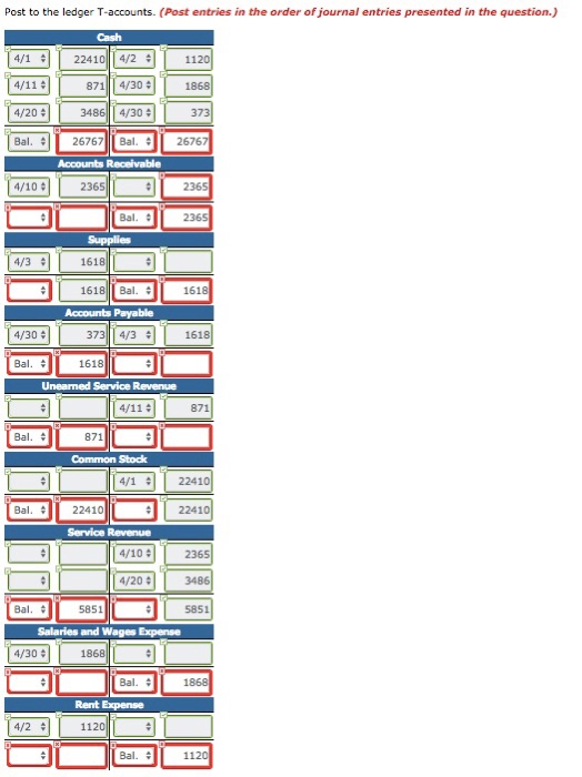 Solved Problem 3-SA (Part Level Submission) Ayala Architects | Chegg.com