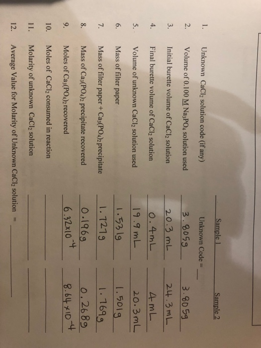 Solved Sample 1 Sample 2 1. Unknown CaCl2 solution code (if | Chegg.com