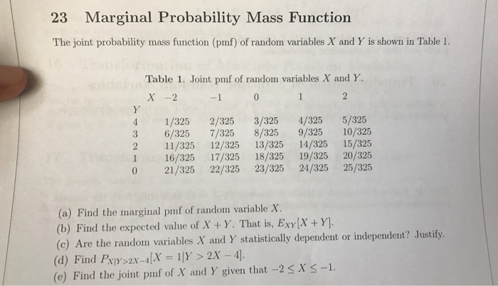 Solved The joint probability mass function (pmf) of random | Chegg.com Solved The joint probability mass function (pmf) of random | Chegg.com