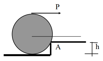 In the figure, the wheel of weight W and radius R is | Chegg.com