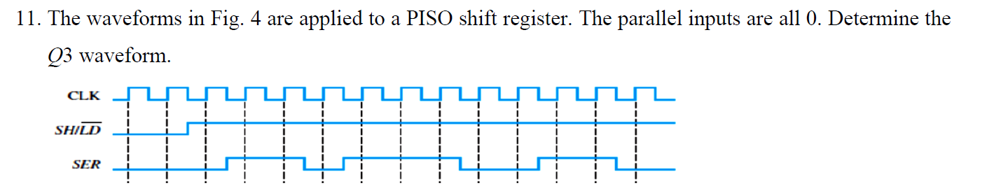 11. The waveforms in Fig. 4 are applied to a PISO | Chegg.com
