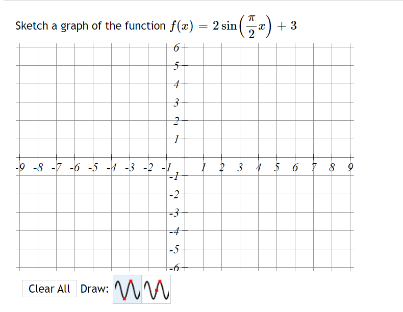 Solved Sketch a graph of the function f(x) = 2 sin in (1) + | Chegg.com