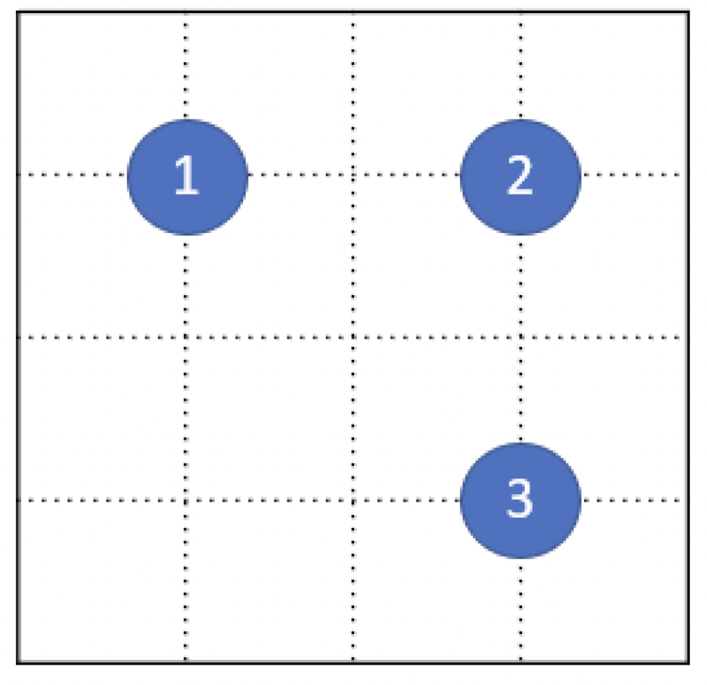 Solved Hello, I am struggling on coding the following method | Chegg.com