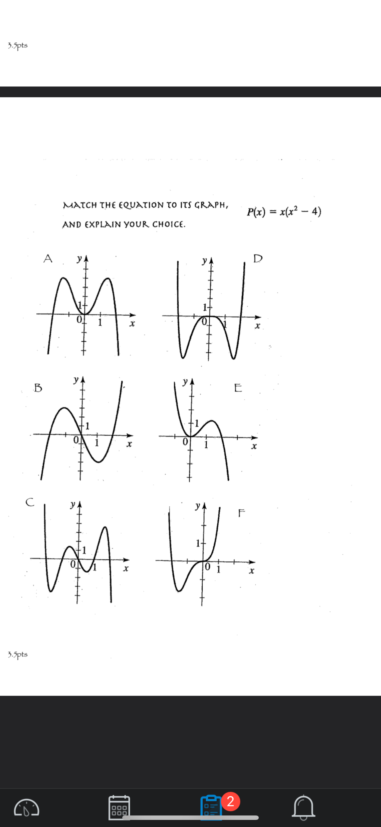 Solved select graph and explain choice | Chegg.com