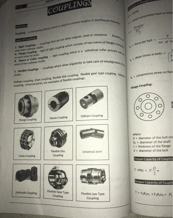 Solved Coupling (Machine Design) question 11 | Chegg.com