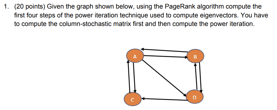 Solved 1. (20 points) Given the graph shown below, using the | Chegg.com