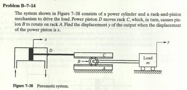 Solved The system shown in Figure 7-38 consists of a power | Chegg.com