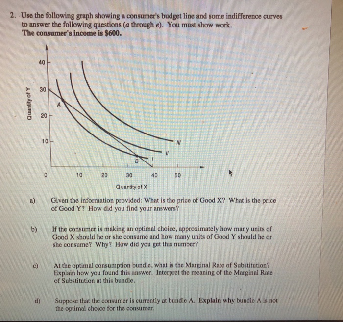 Solved 2. Use the following graph showing a consumer's | Chegg.com