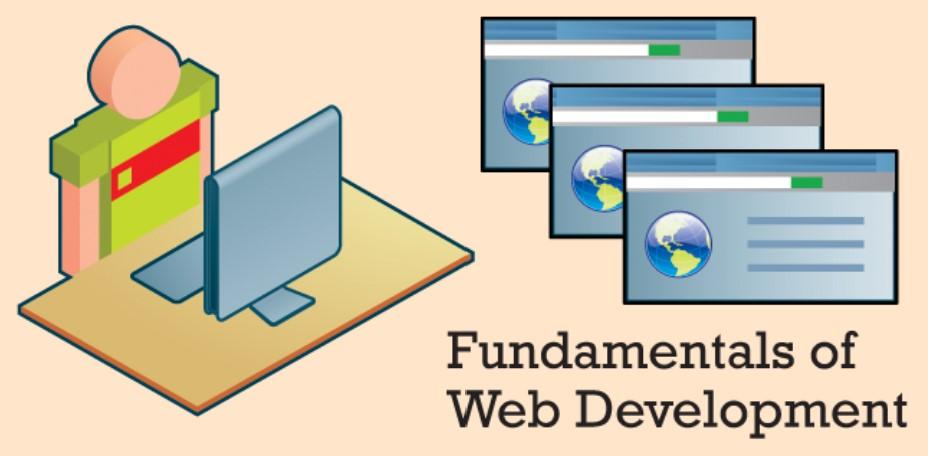 Solved Fundamentals of Web Development 2nd edition Chapter 6 | Chegg.com