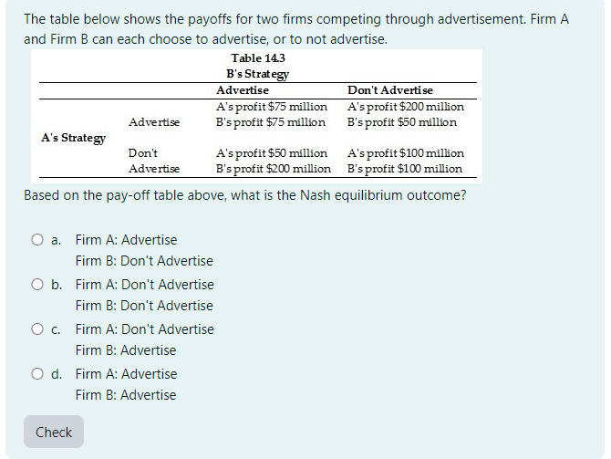 Solved The table below shows the payoffs for two firms | Chegg.com