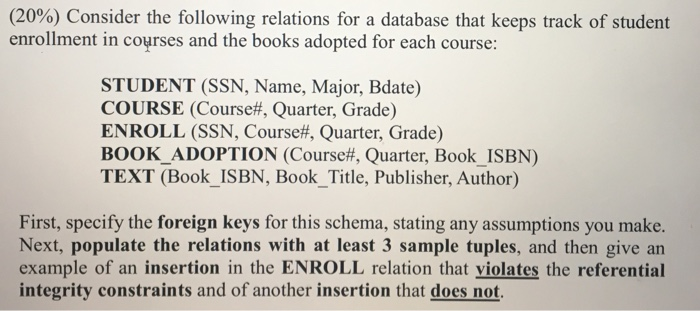 Solved (20%) Consider the following relations for a database | Chegg.com