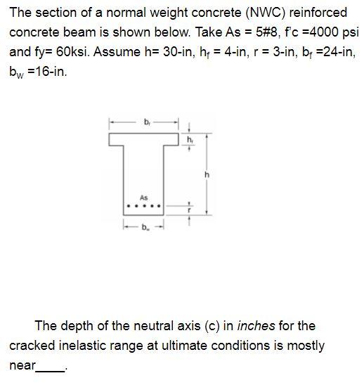 Solved The section of a normal weight concrete (NWC) | Chegg.com