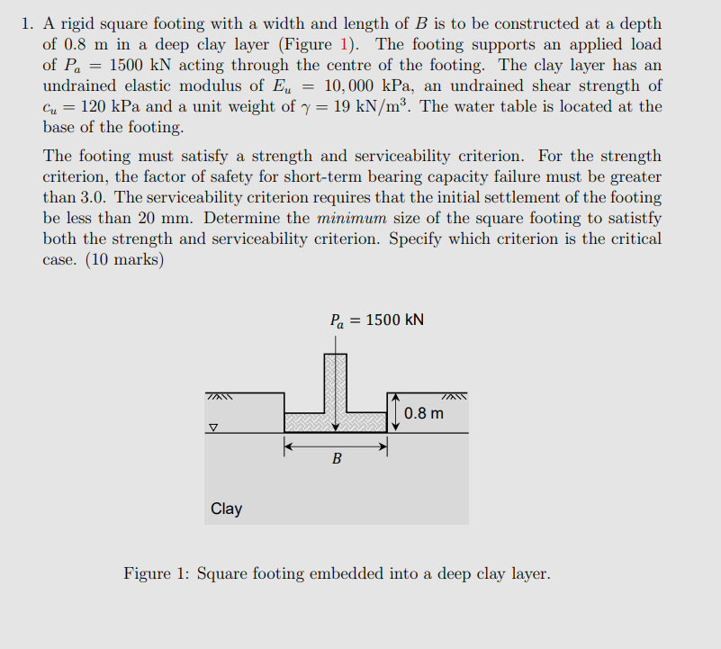 Solved A rigid square footing with a width and length of B | Chegg.com
