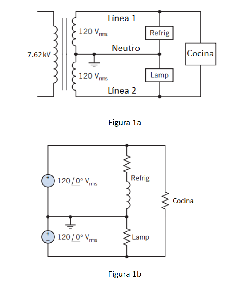 Solved A three-wire or conductor residential electrical | Chegg.com
