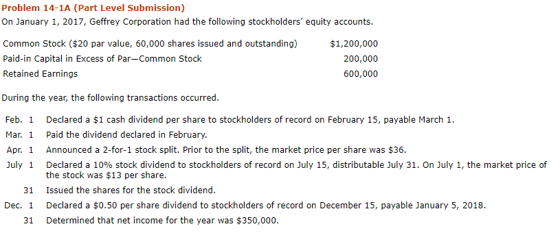Solved Problem 14-1A (Part Level Submission) On January 1, | Chegg.com