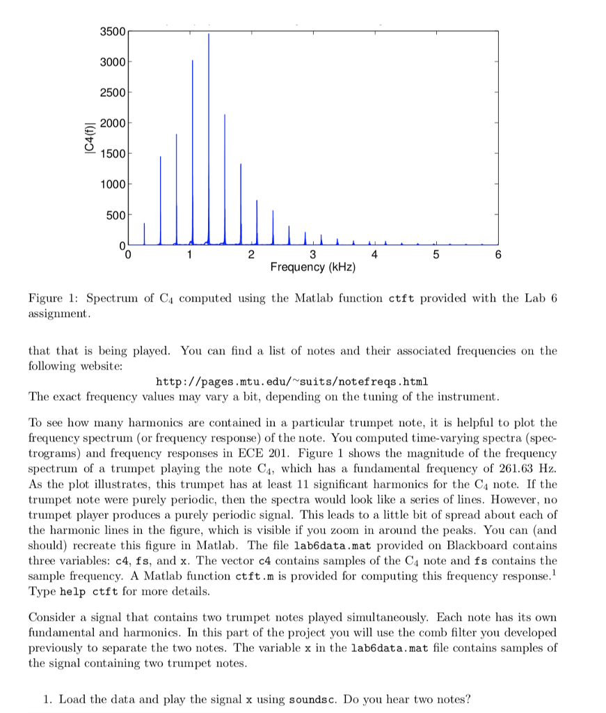 3 Separation of Trumpet Notes Using a Comb Filter A | Chegg.com