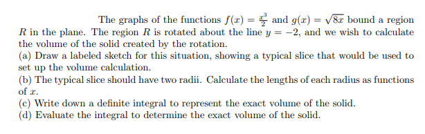 Solved The graphs of the functions f(x)=2x3 and g(x)=8x | Chegg.com