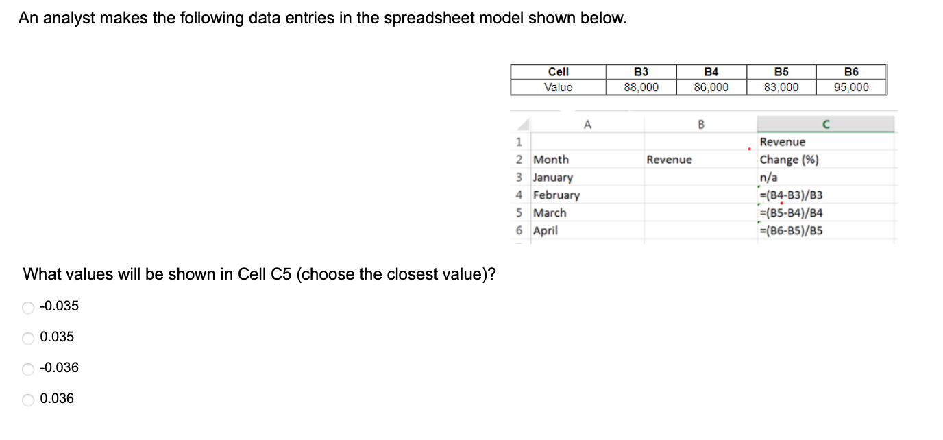 Solved An analyst makes the following data entries in the | Chegg.com