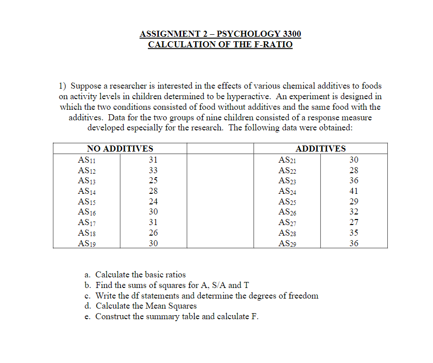 Solved Show me ﻿the steps to ﻿solve.ASSIGNMENT 2 - | Chegg.com