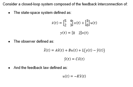 Consider a closed-loop system composed of ﻿the | Chegg.com