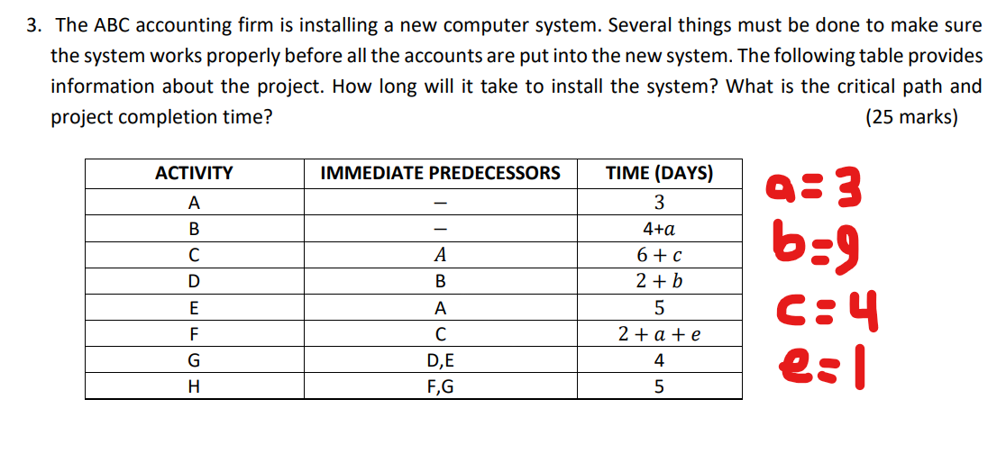 Solved The ABC accounting firm is installing a new computer | Chegg.com