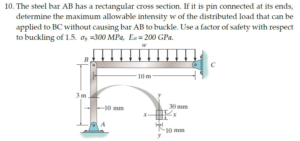 Solved 10. The steel bar AB has a rectangular cross section. | Chegg.com