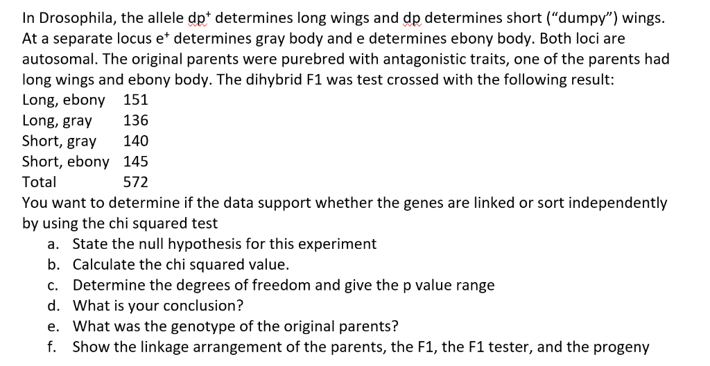Solved In Drosophila, the allele dp determines long wings | Chegg.com