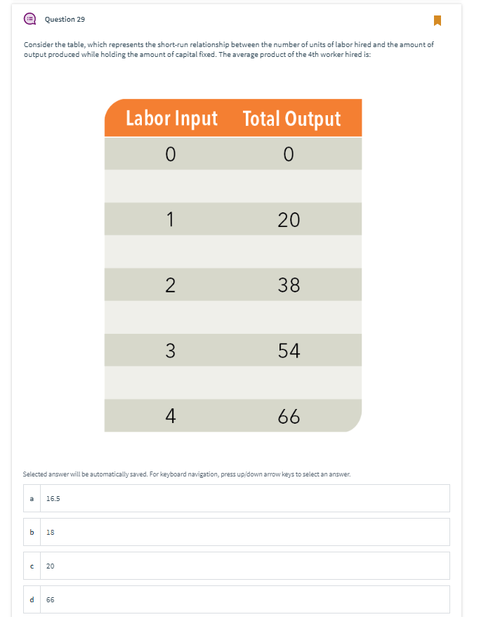 Solved Consider the table, which represents the short-run | Chegg.com