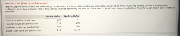 Solved Exercise 17-5 (Part Level Submission) Perdon | Chegg.com