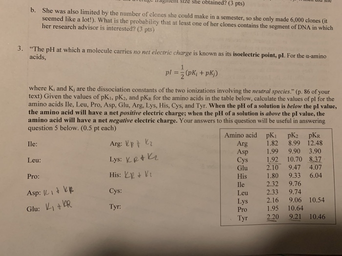 Solved Consider the hexapeptide His-Asp-Tyr-Leu-Glu-Pro-lie. | Chegg.com
