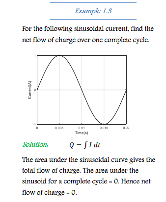 Solved For the following sinusoidal current, find the net | Chegg.com