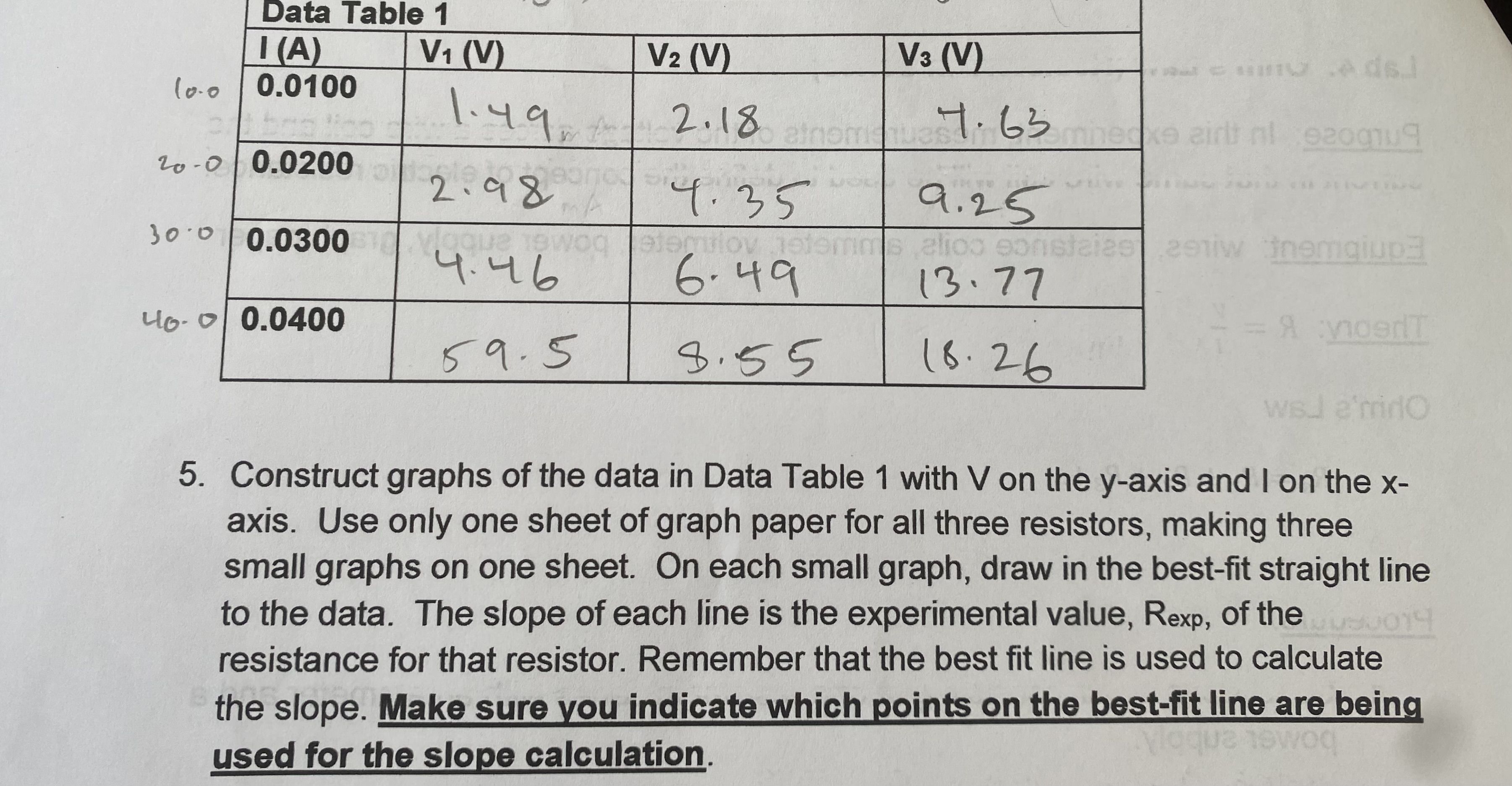Solved 5. Construct graphs of the data in Data Table 1 with | Chegg.com
