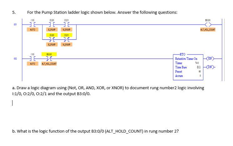 Solved 5 . For the Pump Station ladder logic shown below. | Chegg.com