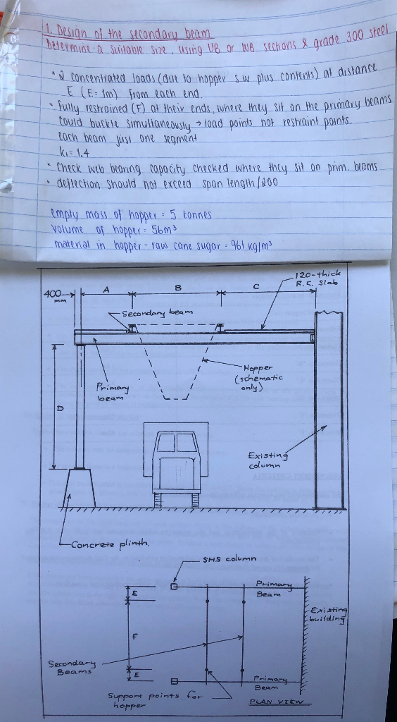 Solved Design the secondary steel beam. Determine a suitable | Chegg.com