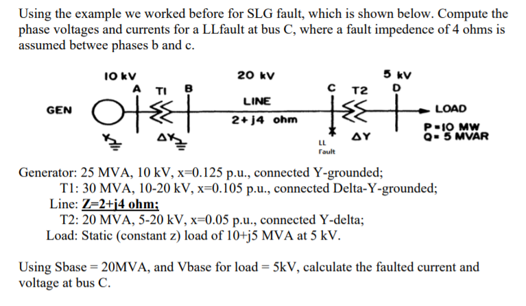 Using the example we worked before for SLG fault, | Chegg.com