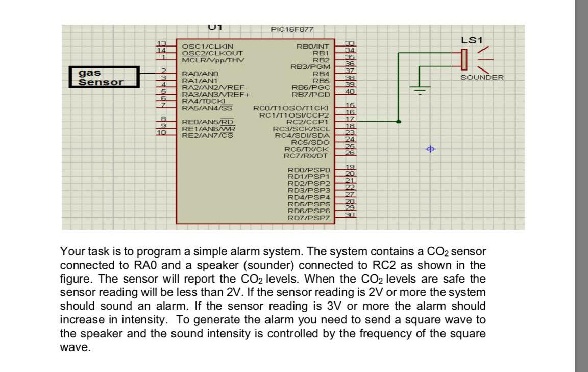 program a simple alarm system. The system contains a | Chegg.com