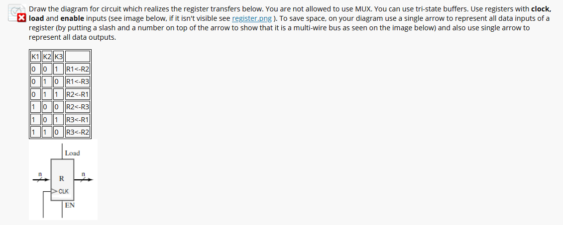 Solved Draw the diagram for circuit which realizes the | Chegg.com