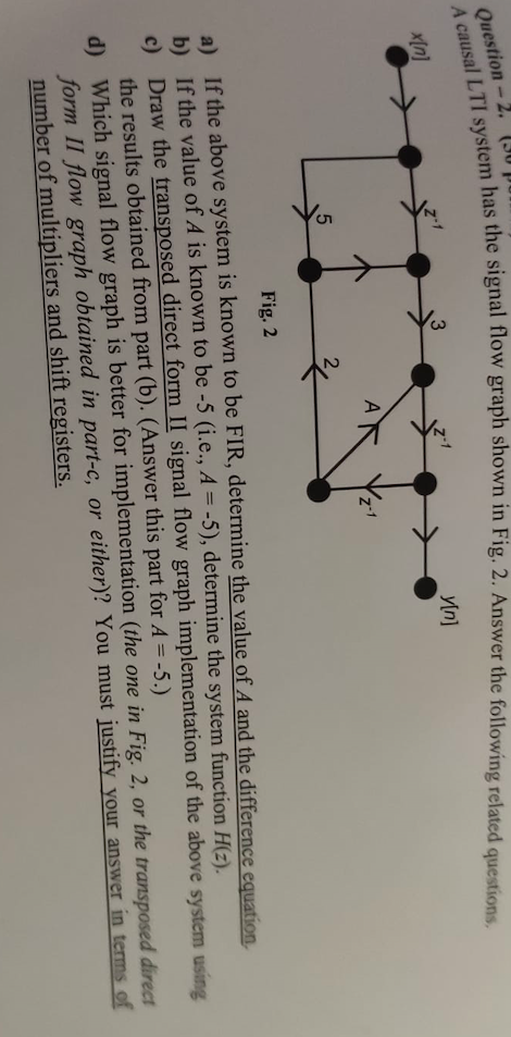 Solved Question - 2. (30 p A causal LTI system has the | Chegg.com